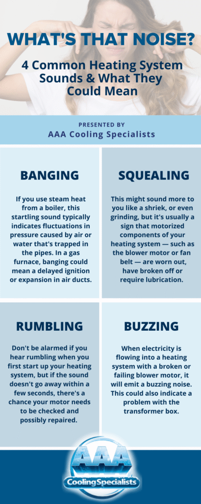 Don’t Ignore These Heating System Red Flags! - Riteway Phoenix